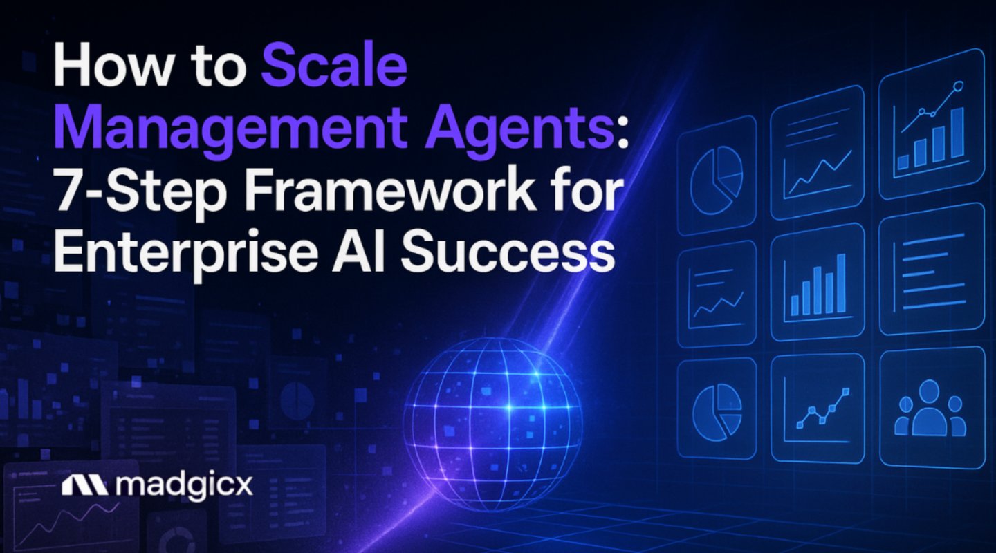 How to Scale Management Agents: 7-Steps to AI Success
